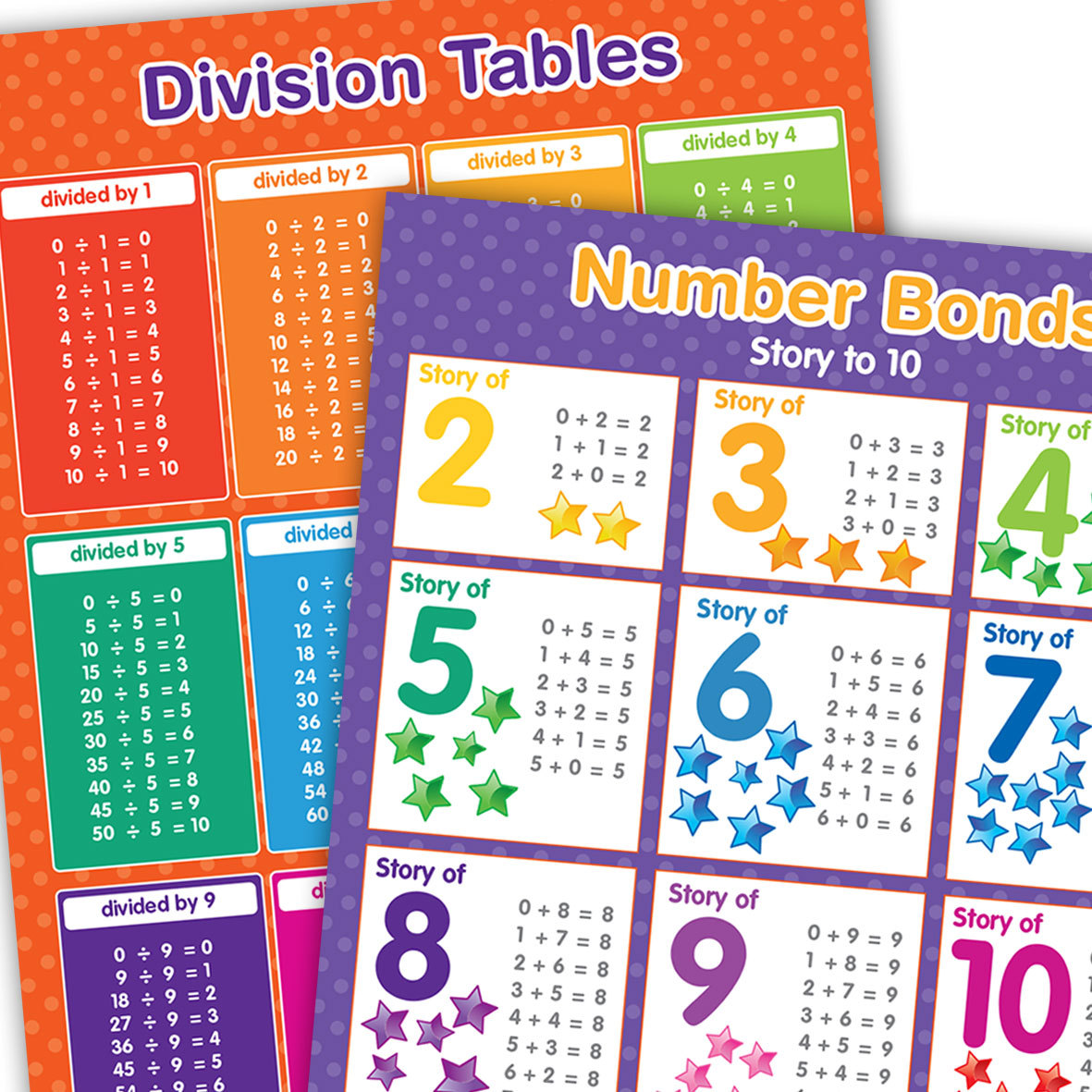 What Are Number Bonds Number Bonds 1 10 Great For Math Centers,