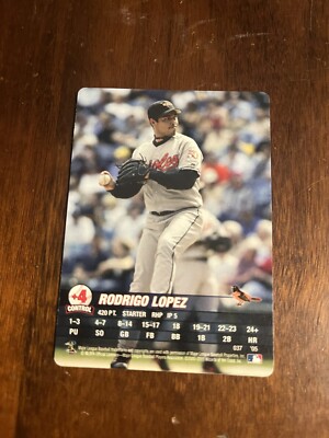 2005 MLB Showdown Rodrigo Lopez Base Set #37 Orioles | eBay