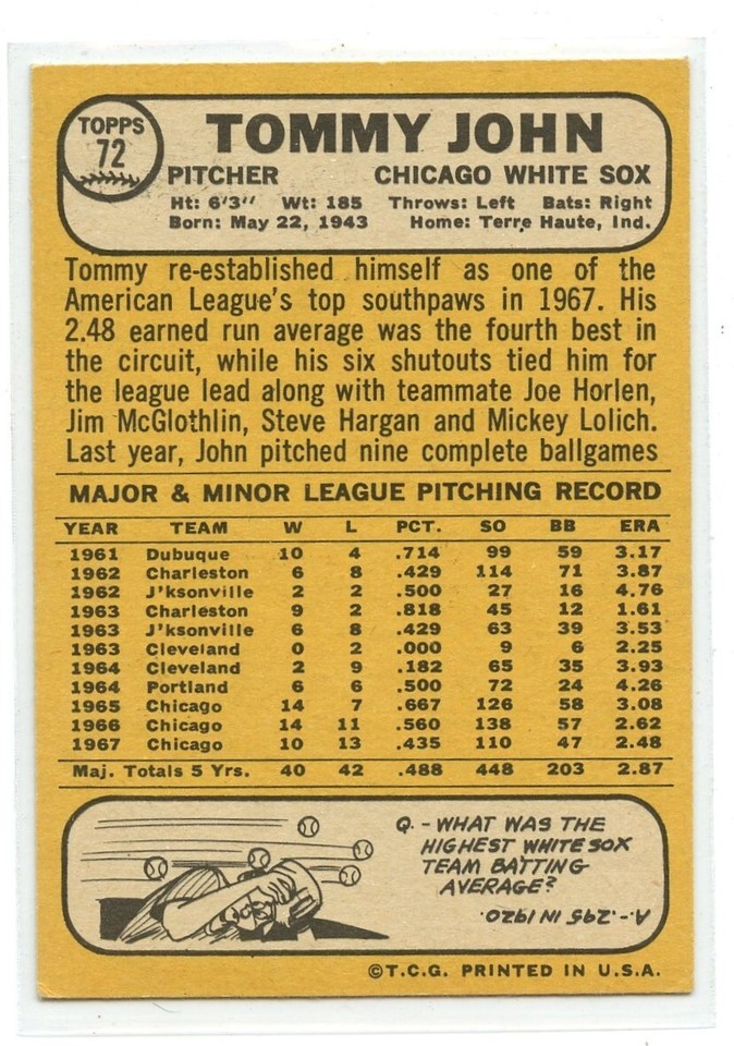 1968 TOPPS TOMMY JOHN CARD #72 CHICAGO WHITE SOX | eBay