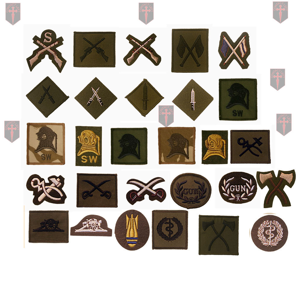 British War Symbols