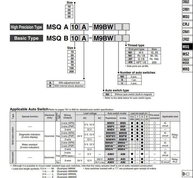 SMC Actuator Rotary Table Cylinder MSQB30R for sale online | eBay