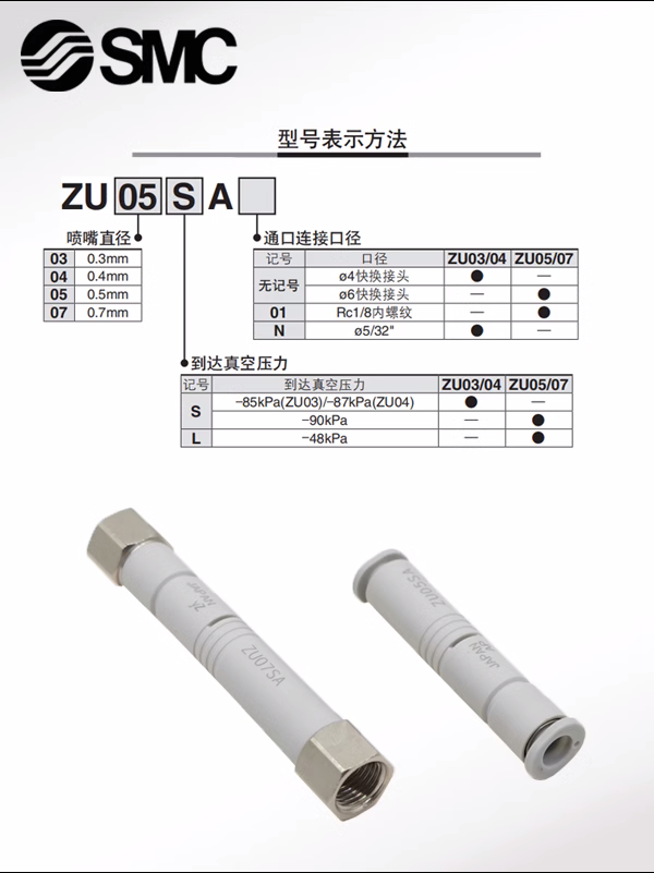 1 pcs SMC ZU07SA01 tubular vacuum generator | eBay