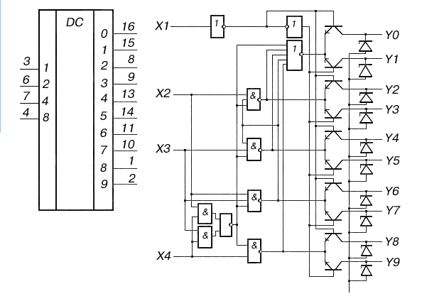 NEW K155ID1 Nixie tubes driver - 74141, SN74141J, DM74141N, MH74141 [6 ...