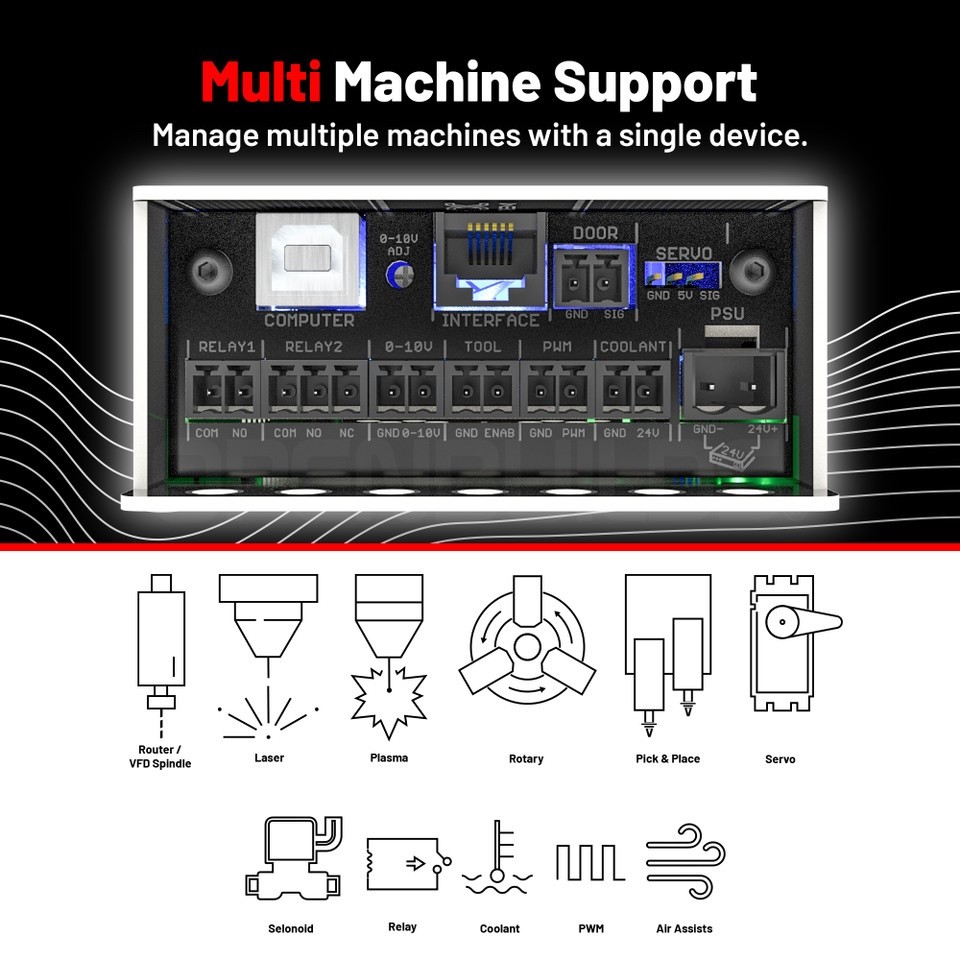CNC OpenBuilds BlackBox X32 Motion Control System + Accessories, free ...