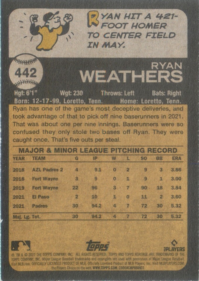 Ryan Weathers 2022 Topps Heritage Baseball Card #442 San Diego Padres ...