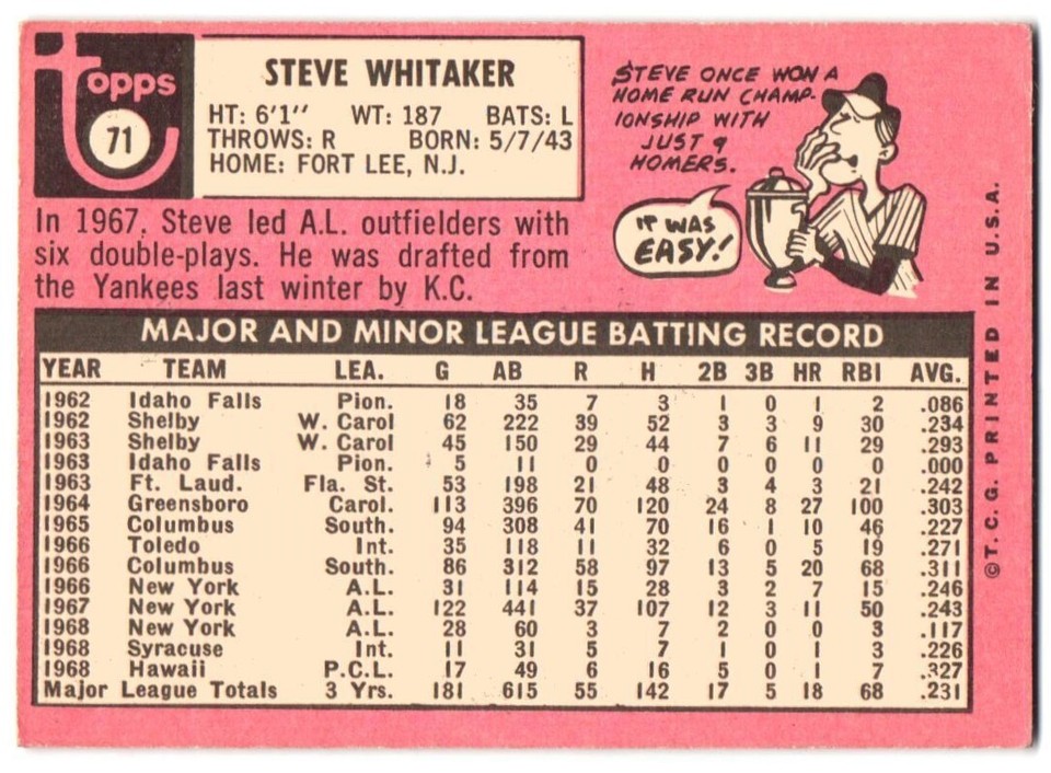 1969 Topps Baseball #71 Steve Whitaker - VG/Ex | eBay