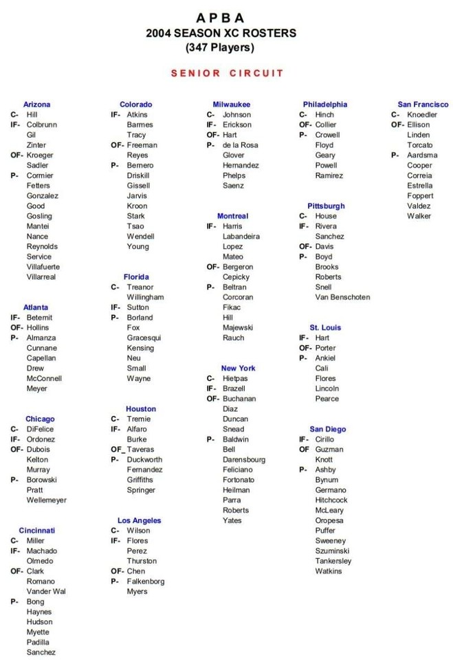 2004 APBA Season w/ XB & XC (From 2OI5) - CHICAGO CUBS Team Set | eBay