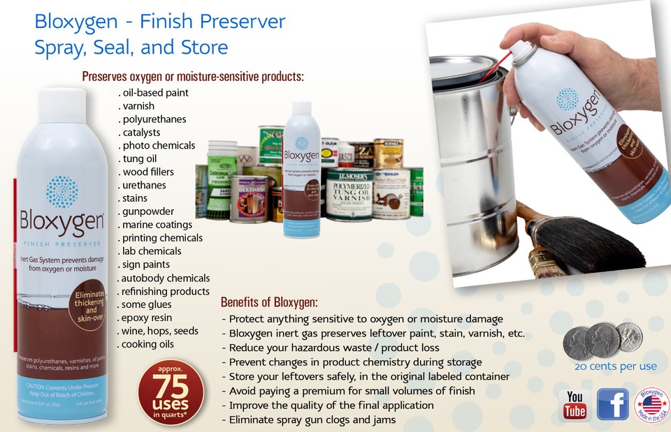 Bloxygen Inert Gas Preservation System. Finish skin over? We prevent it. | eBay