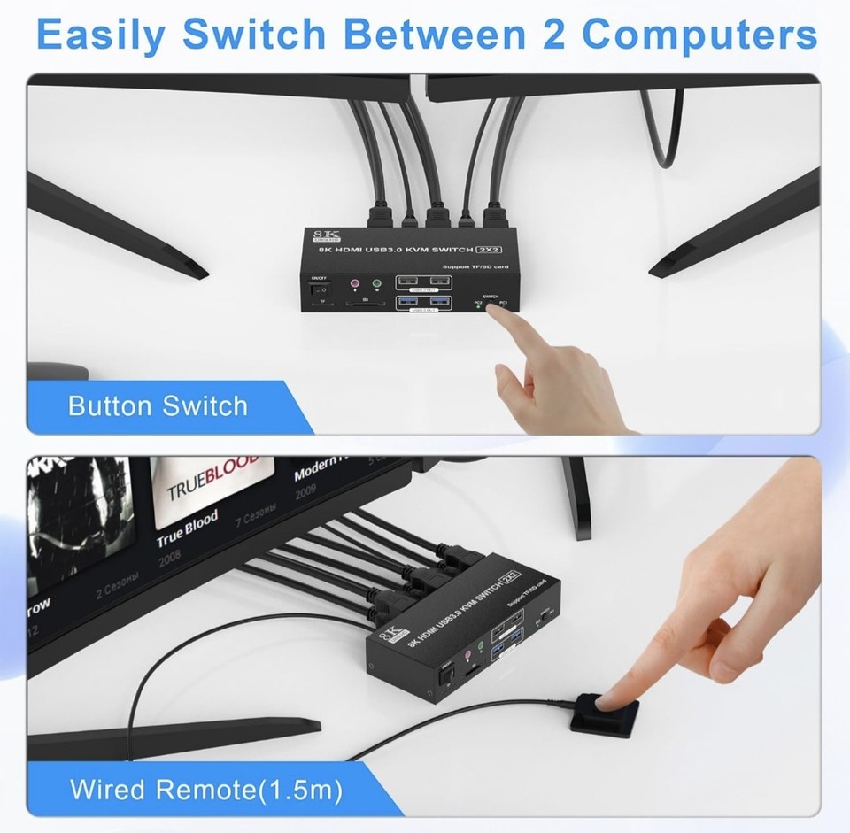 8K HDMI KVM Switch 2 Monitors 2 Computers Dual Monitor Support 8K@60Hz ...