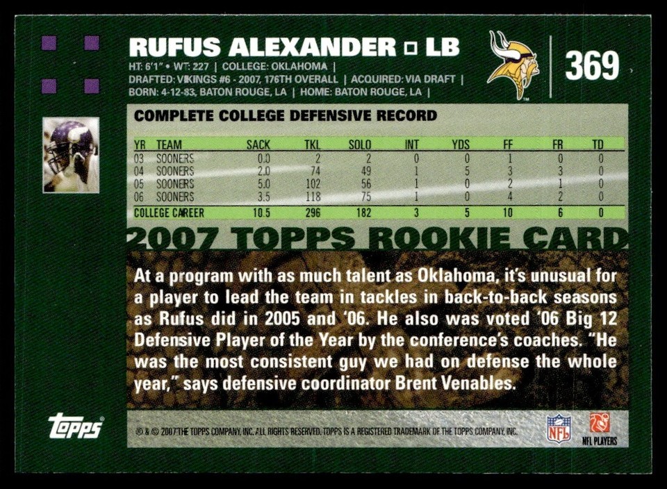 2007 Topps Rufus Alexander Rookie Minnesota Vikings #369 | eBay