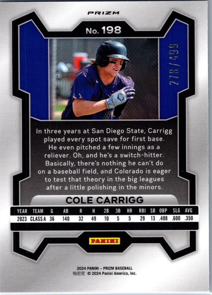 2024 Panini Prizm Cole Carrigg Pulsar Prizm /499 Colorado Rockies | eBay