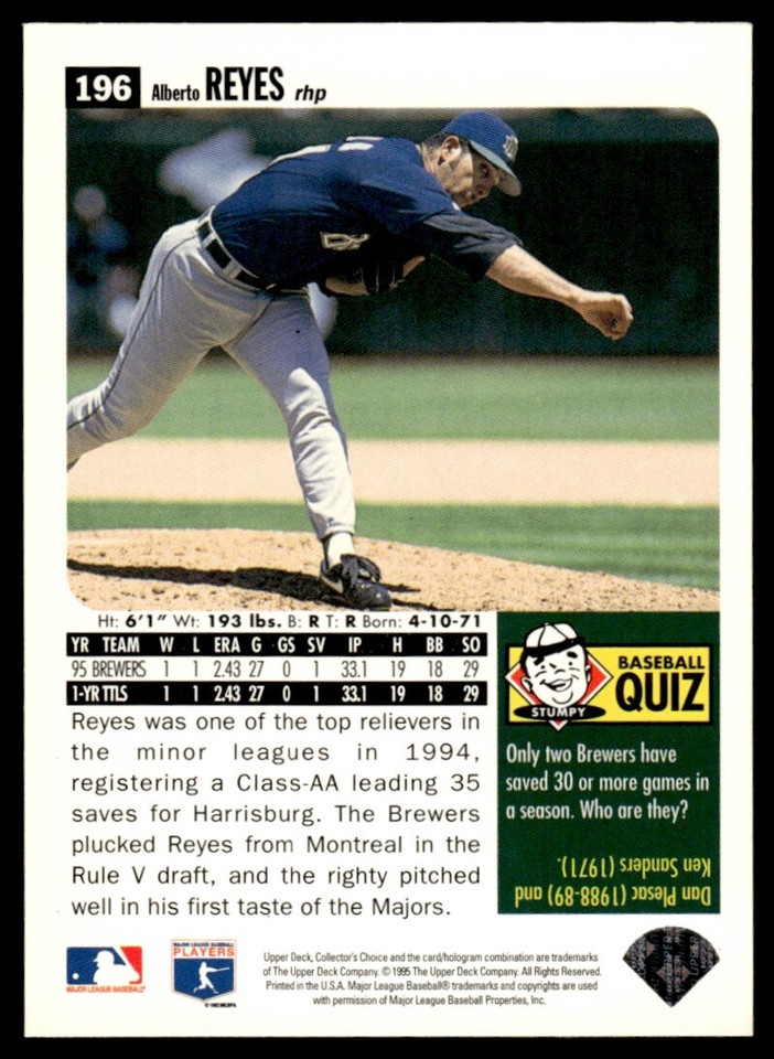 1996 Collector's Choice #196 Al Reyes Milwaukee Brewers | eBay