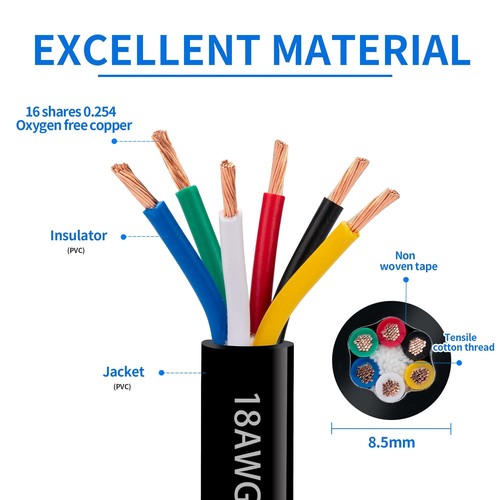 18 Gauge 6 Conductor Electrical Wire 18 AWG 6 Wire Oxygen-Free Copper ...