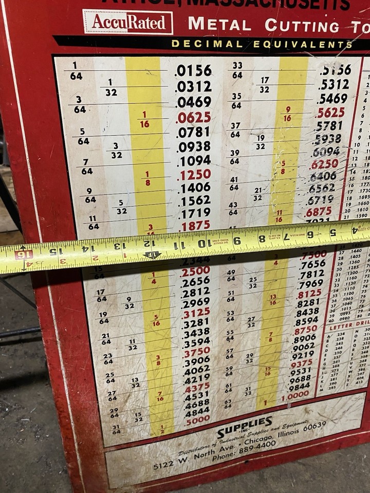 Vintage Union-Card Division Decimal Equivalents Machine Shop Chart ...
