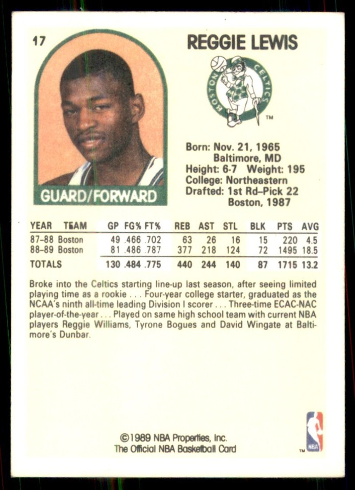 1989-90 Hoops Reggie Lewis Rookie Boston Celtics #17 | eBay