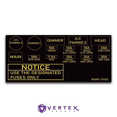 1984–1989 84-89 Toyota Mk1 MR2 AW11 Relay Fuse Box Cover Lid Decal ...