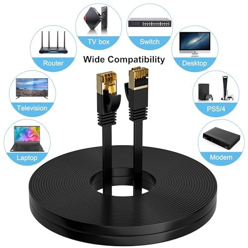 Cat 7 Ethernet Cable 35 FT Cat7 Flat High Speed 10Gbps 600MHz Shielded ...