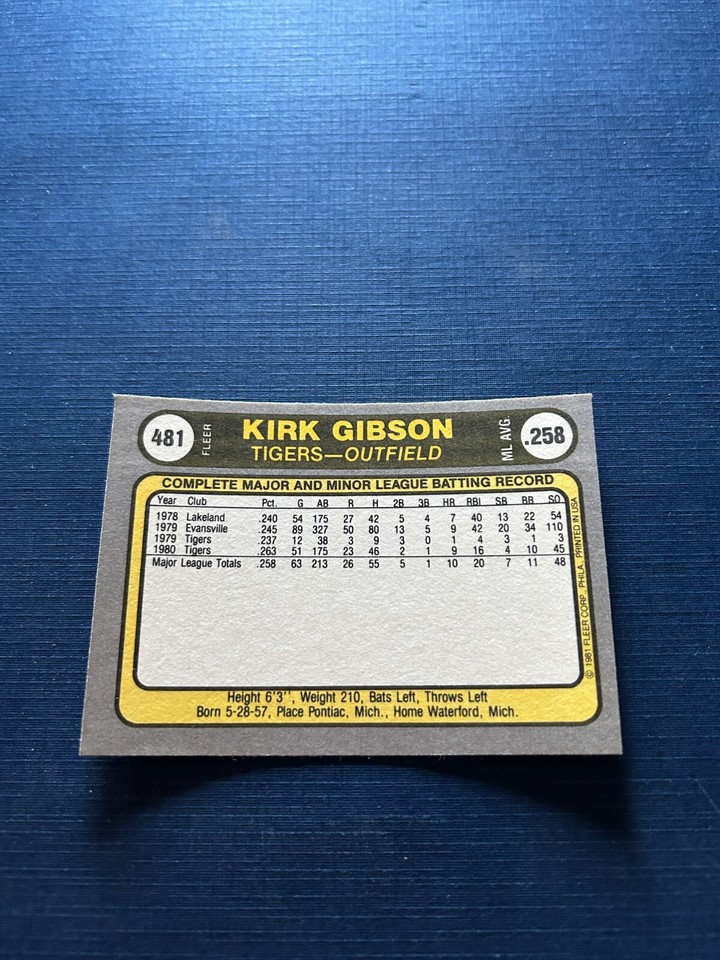 1981 Fleer Baseball Kirk Gibson Rookie Card #481 Set Break NM | eBay