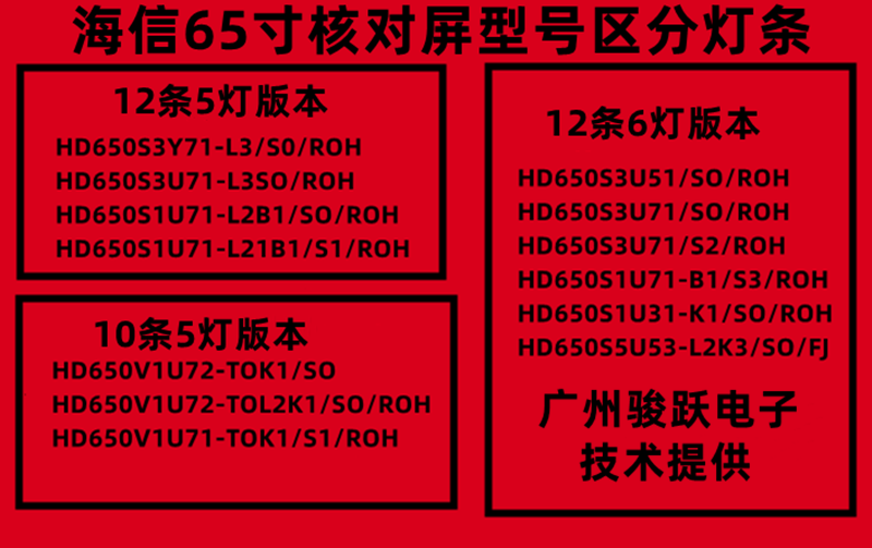 Kit/12pcs LED Strips For LC-65Q6020U LC-65Q620U JL.D65061330-003FS-M ...