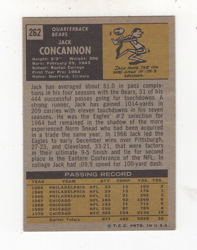 1971 TOPPS FOOTBALL JACK CONCANNON CHICAGO BEARS #262 | eBay