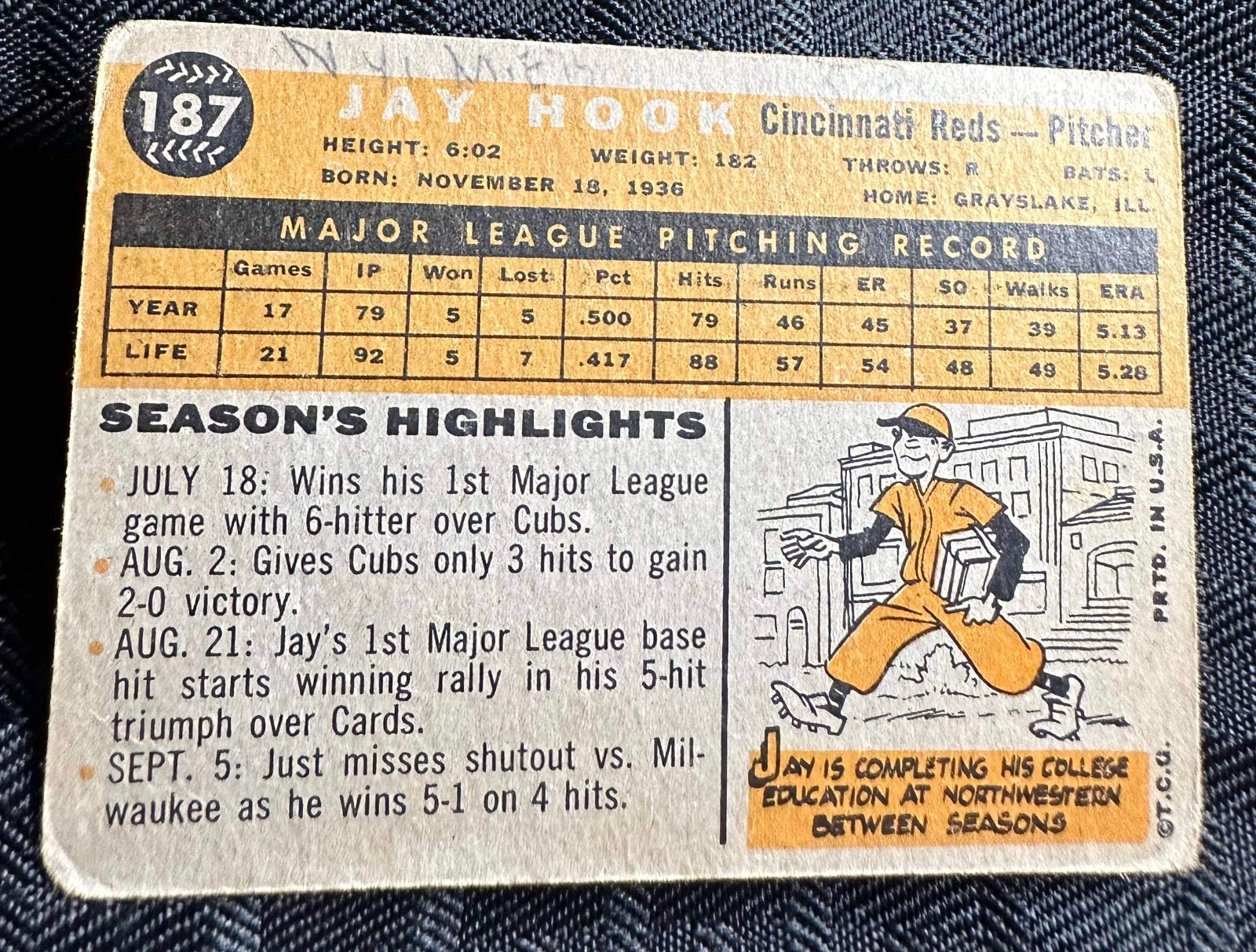 1960 Topps Jay Hook #187 Cincinnati Reds | eBay