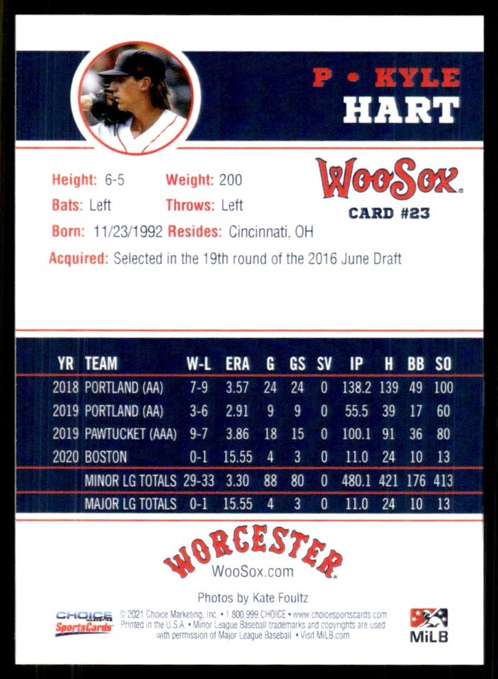 2021 Kyle Hart MiLB Minor League Rookie Card Woo Worcester Red Sox | eBay