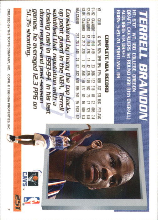 1994-95 Topps Cleveland Cavaliers Basketball Card #251 Terrell Brandon ...