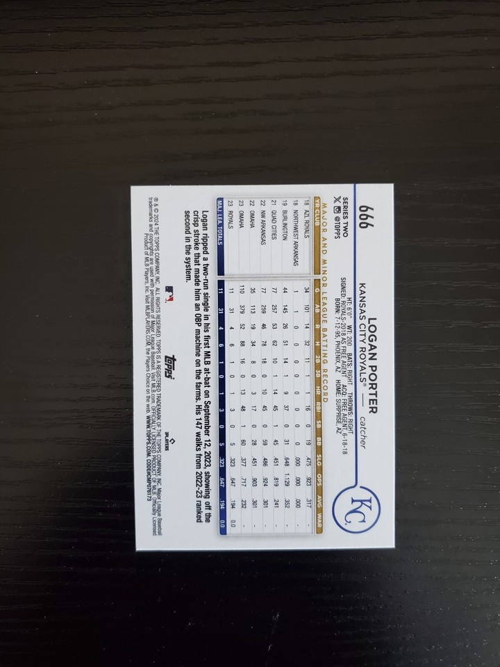 Logan Porter - 2024 Topps Series 2 Baseball Rookie Card RC #666 | eBay