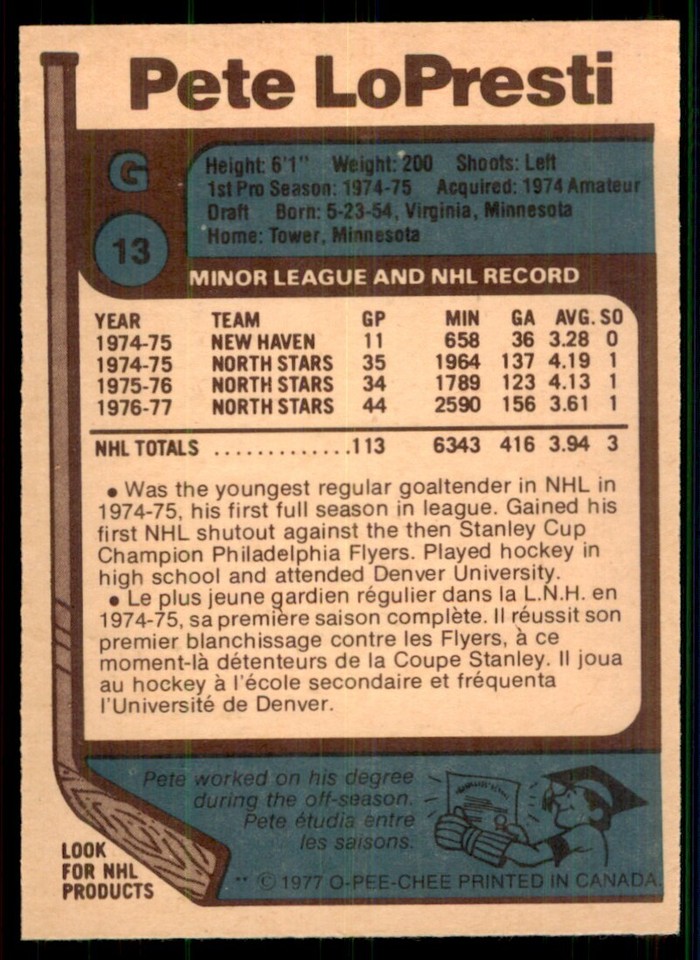 1977-78 O-Pee-Chee Pete LoPresti Minnesota North Stars #13 | eBay