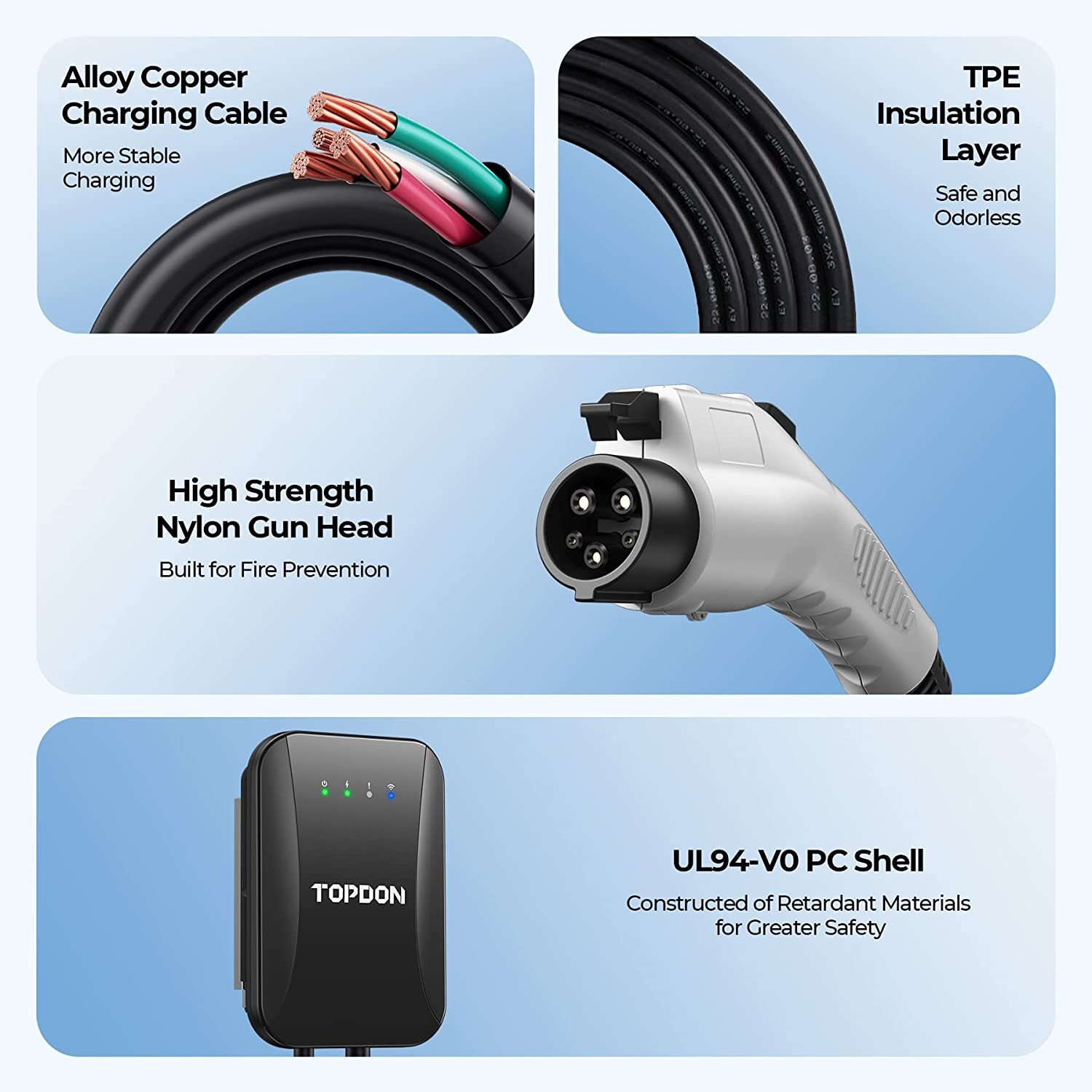 NEW! For TESLA Level 2 EV Charger with 220V adapter and J1772 Fit Model ...