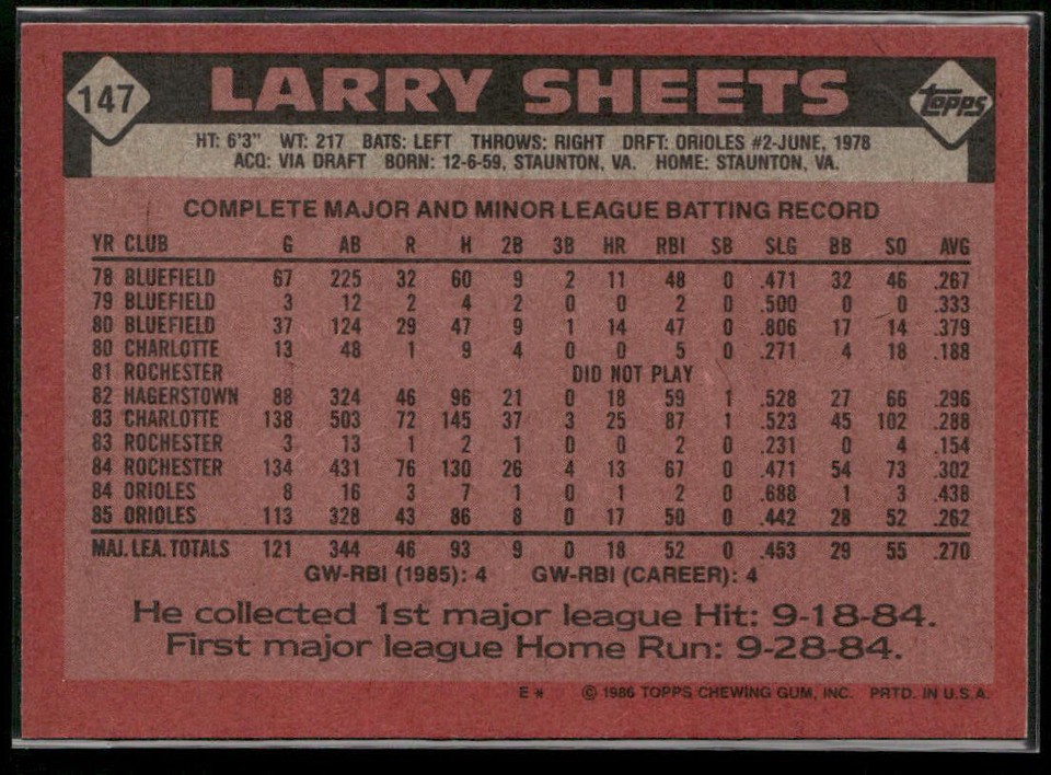 1986 Topps #147 Larry Sheets | eBay
