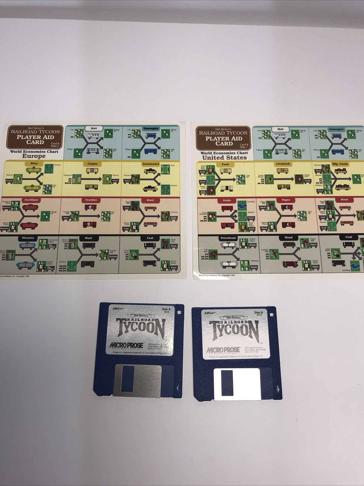 Commodore 64 - Railroad Tycoon * Vintage 1987 Micro Prose 3.5 inch ...