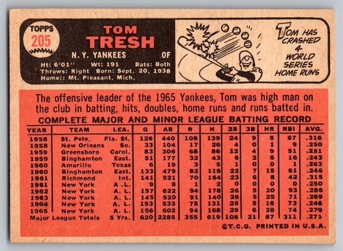 1966 Topps #205 Tom Tresh New York Yankees | eBay