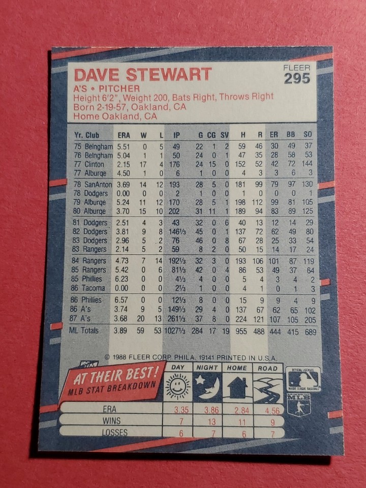 1988 Fleer Dave Stewart Oakland Athletics #295 Dodgers | eBay