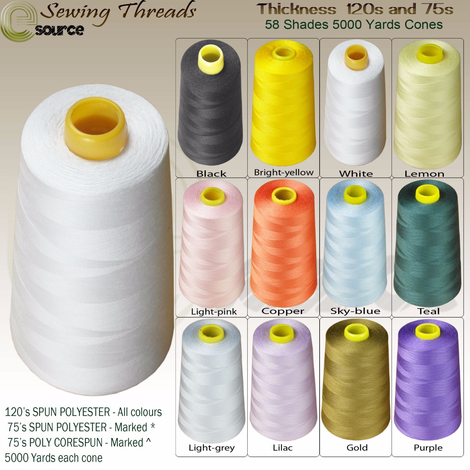 Industrial Polyester Thread