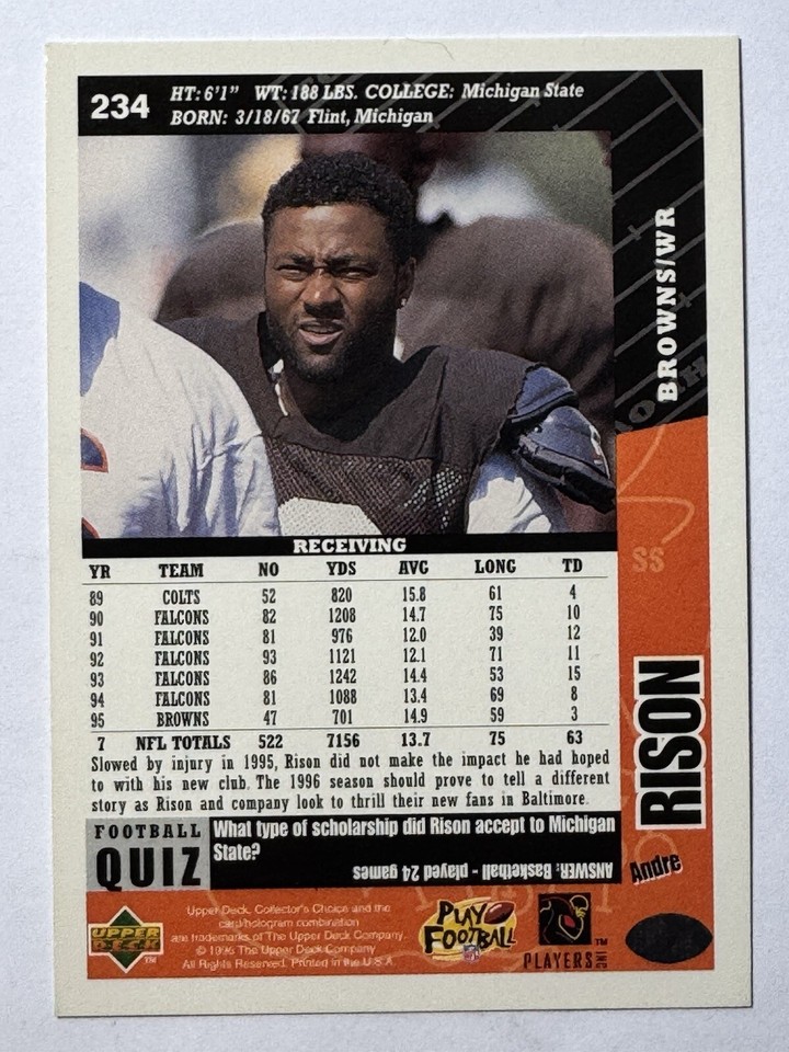 ANDRE RISON Cleveland Browns 1996 Upper Deck Collector's Choice Card ...