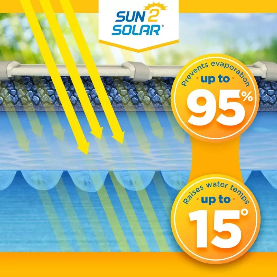 Sun2Solar 1600 Series Clear Rectangle Swimming Pool Solar Covers ...