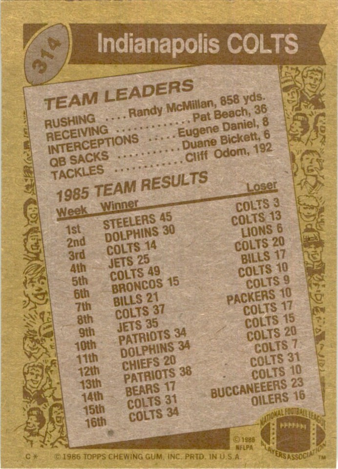 1986 TOPPS} COLTS TEAM LEADERS INDIANAPOLIS COLTS. #314 | eBay