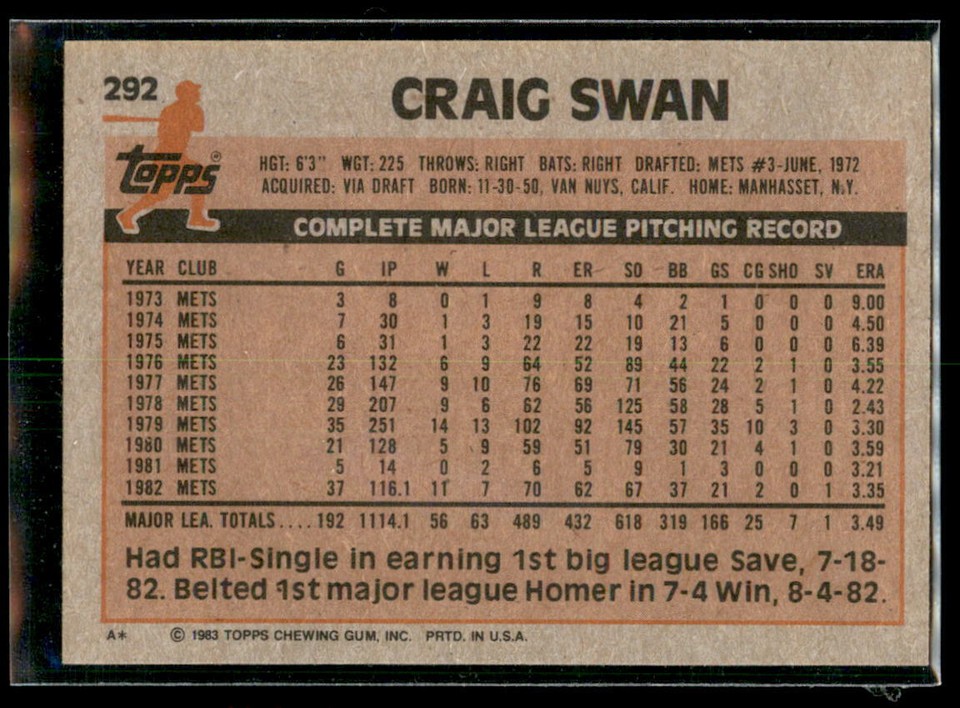 1983 Topps Craig Swan #292 New York Mets | eBay