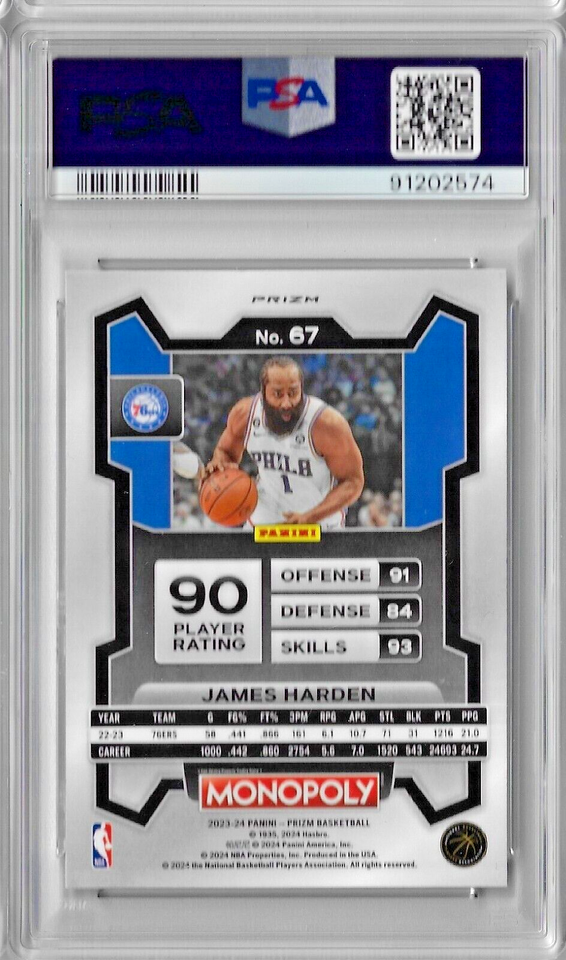 2023 Prizm Monopoly James Harden Dice PSA 10 | eBay