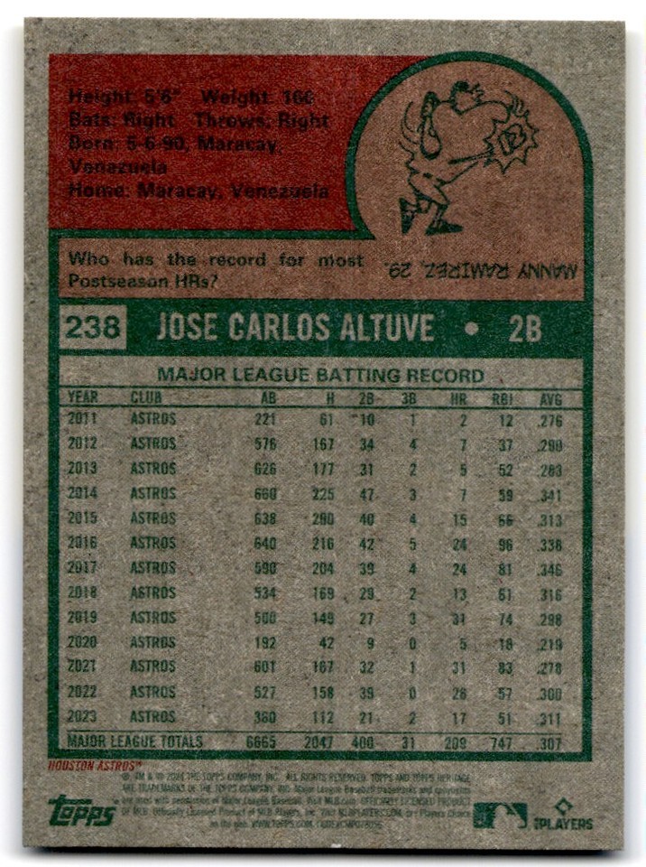 2024 Topps Heritage Mini Jose Altuve Houston Astros #238 | eBay
