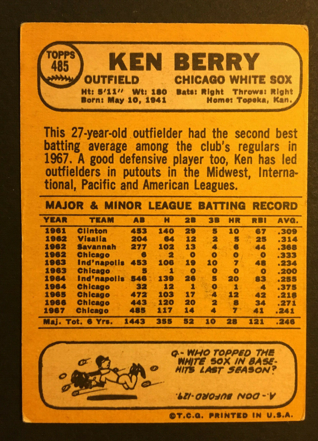 1968 Topps - High # Ken Berry #485 for sale online | eBay