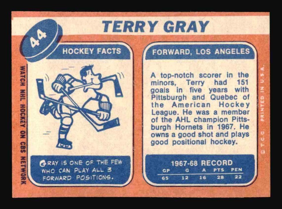 1968 Topps #44 Terry Gray - NM-MT | eBay