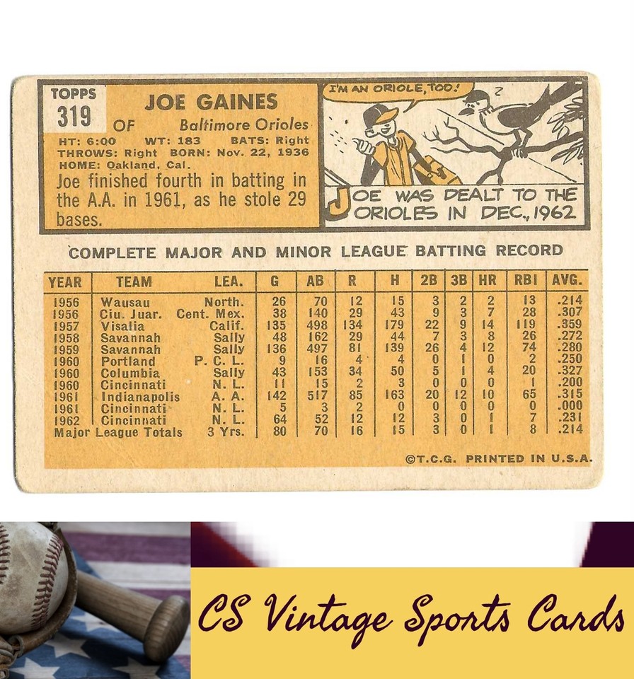 1963 Topps #319 Joe Gaines | eBay