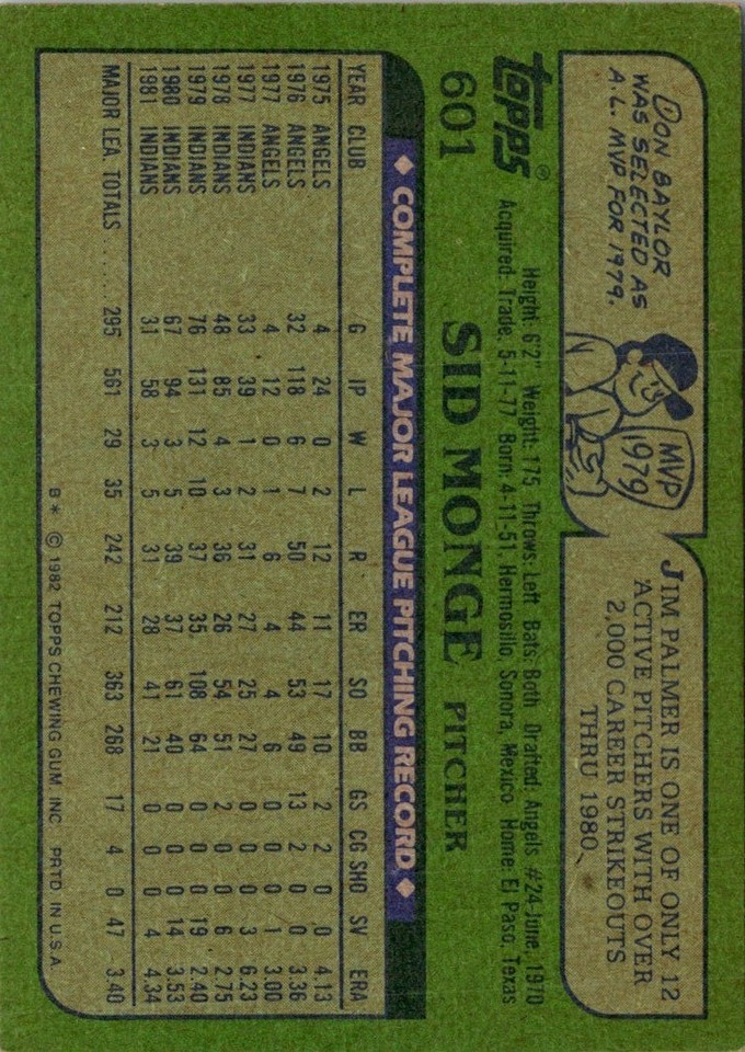 1982 Topps Sid Monge #601 Cleveland Indians Baseball Card | eBay
