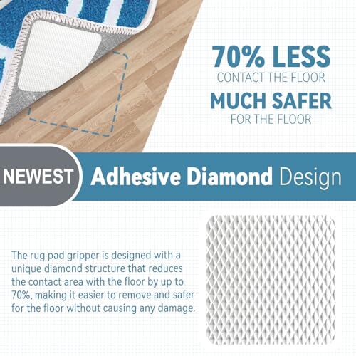 Rug Pad Grippers (New Tech), 12PCS Large Double Sided Adhesive Rug Tape ...