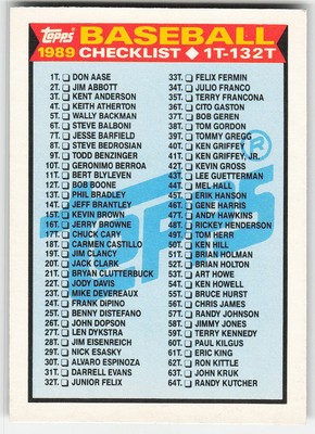 1989 Topps Traded #132T Checklist: 1T-132T BASEBALL CL | eBay