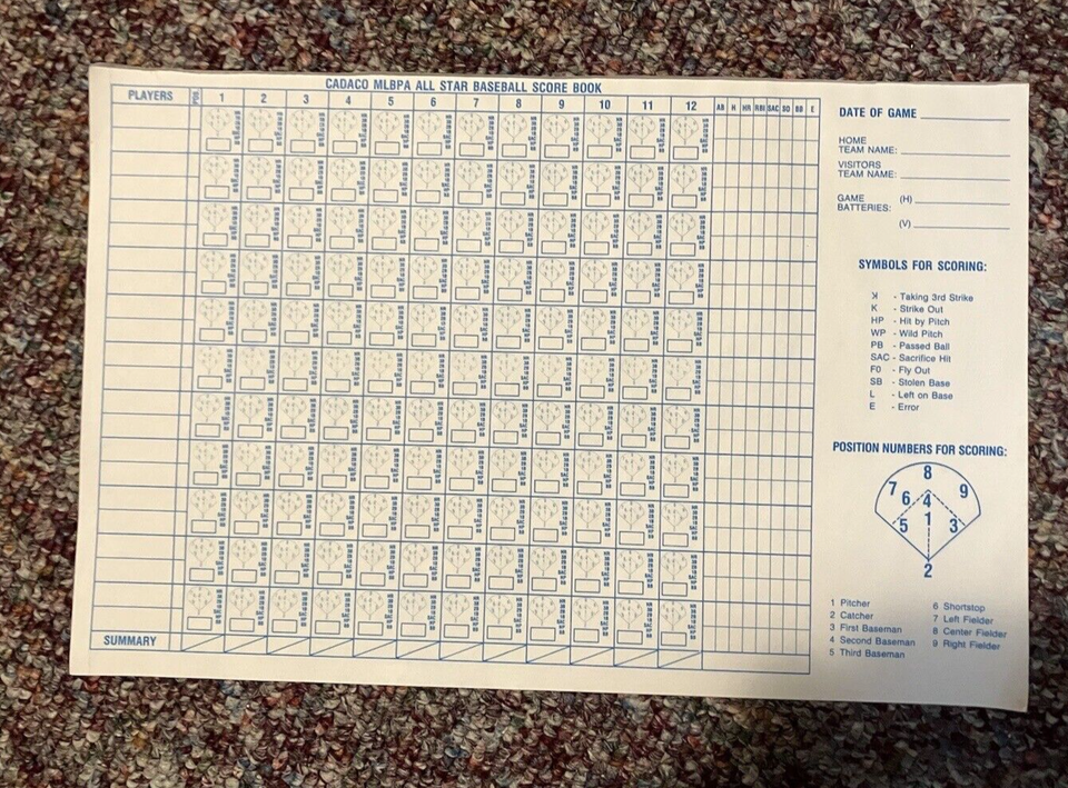 Cadaco Vintage 1989 Original All-Star Baseball Game 60 discs (mint ...