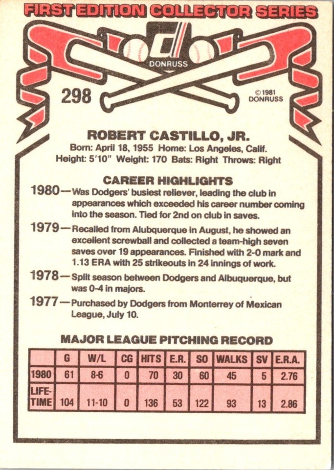 1981 Donruss Bobby Castillo #298 Los Angeles Dodgers Baseball Card | eBay