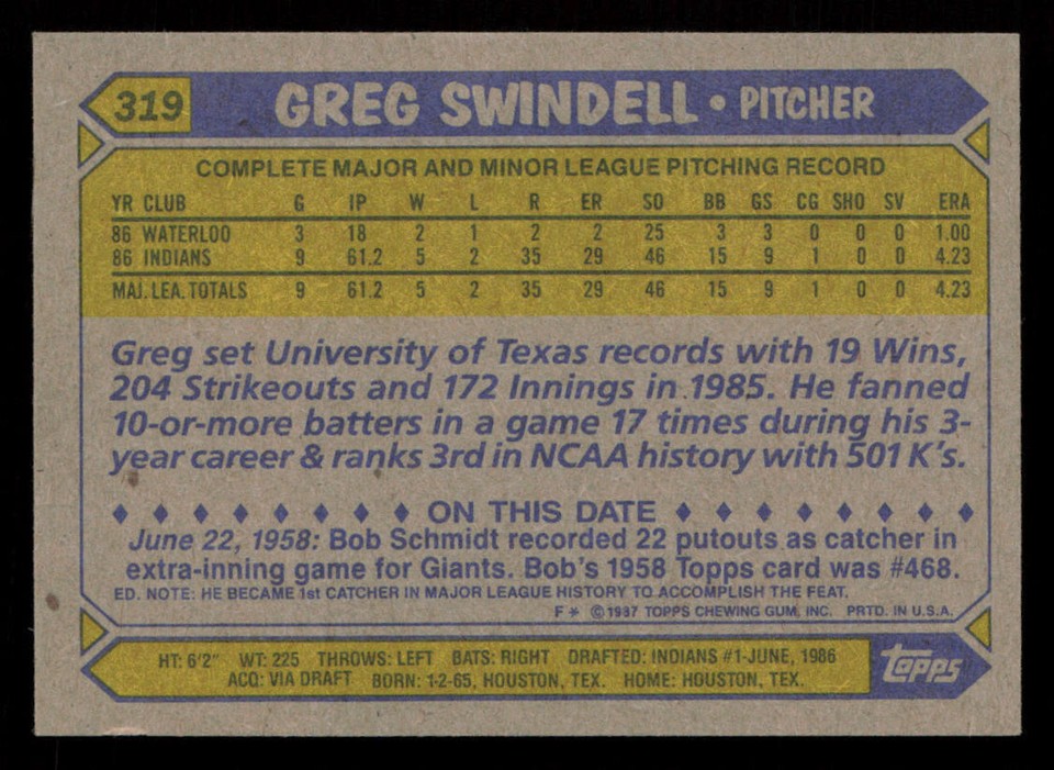 1987 Topps Greg Swindell #319 RC Rookie Cleveland Indians Baseball Card ...